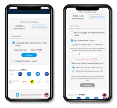 Crédito en línea - Movistar Money